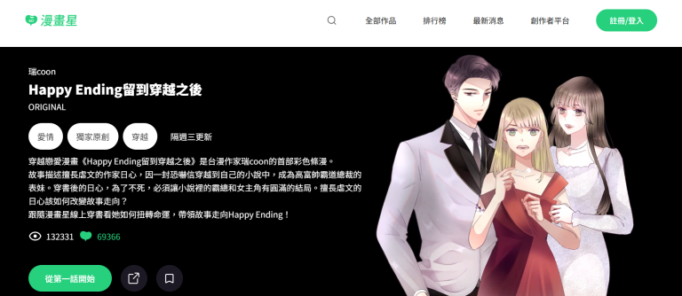 「教學」2024 台灣網路漫畫投稿平台推薦， beanfun!漫畫星，漫畫投稿教學 - Sacres薩克雷斯｜藝術創作市集活動 ‧ 美食旅遊吸貓之旅，加入喵喵教一起吸貓吧！