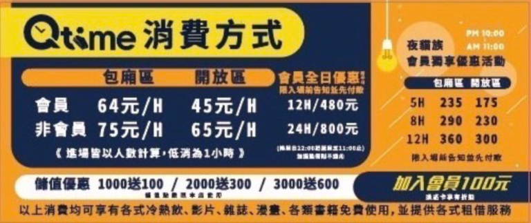 《台北網咖推薦》Qtime忠孝店-九份老街猴硐貓村，吸貓之旅返程包廂過夜，飲料冰淇淋漫畫吃看到飽~欣賞可愛芭比電影~ - Sacres薩克雷斯｜廣告設計師ARROW手機繪畫藝術創作，美食旅遊吸 ...